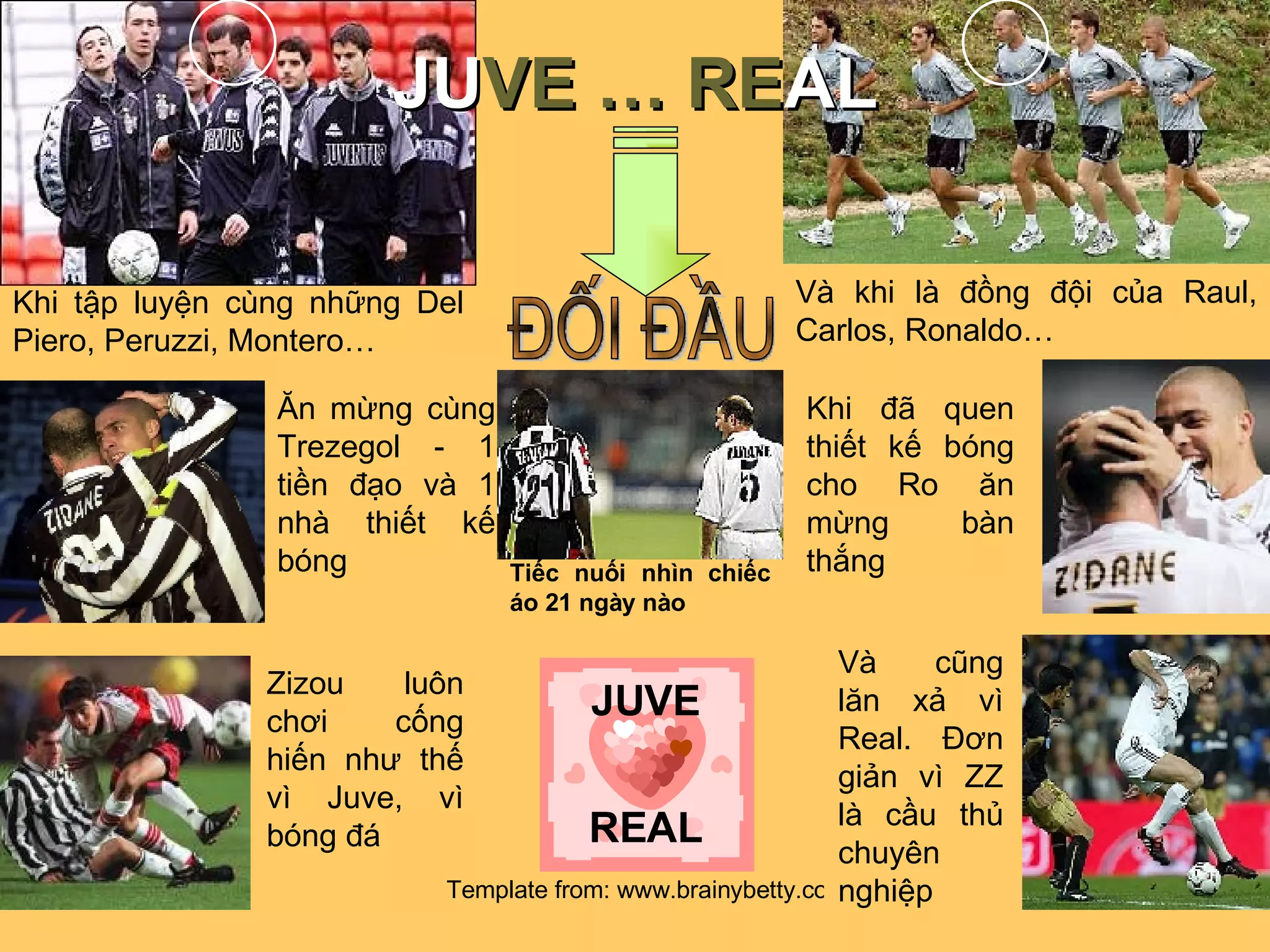 Zinedine Zidane | PPT