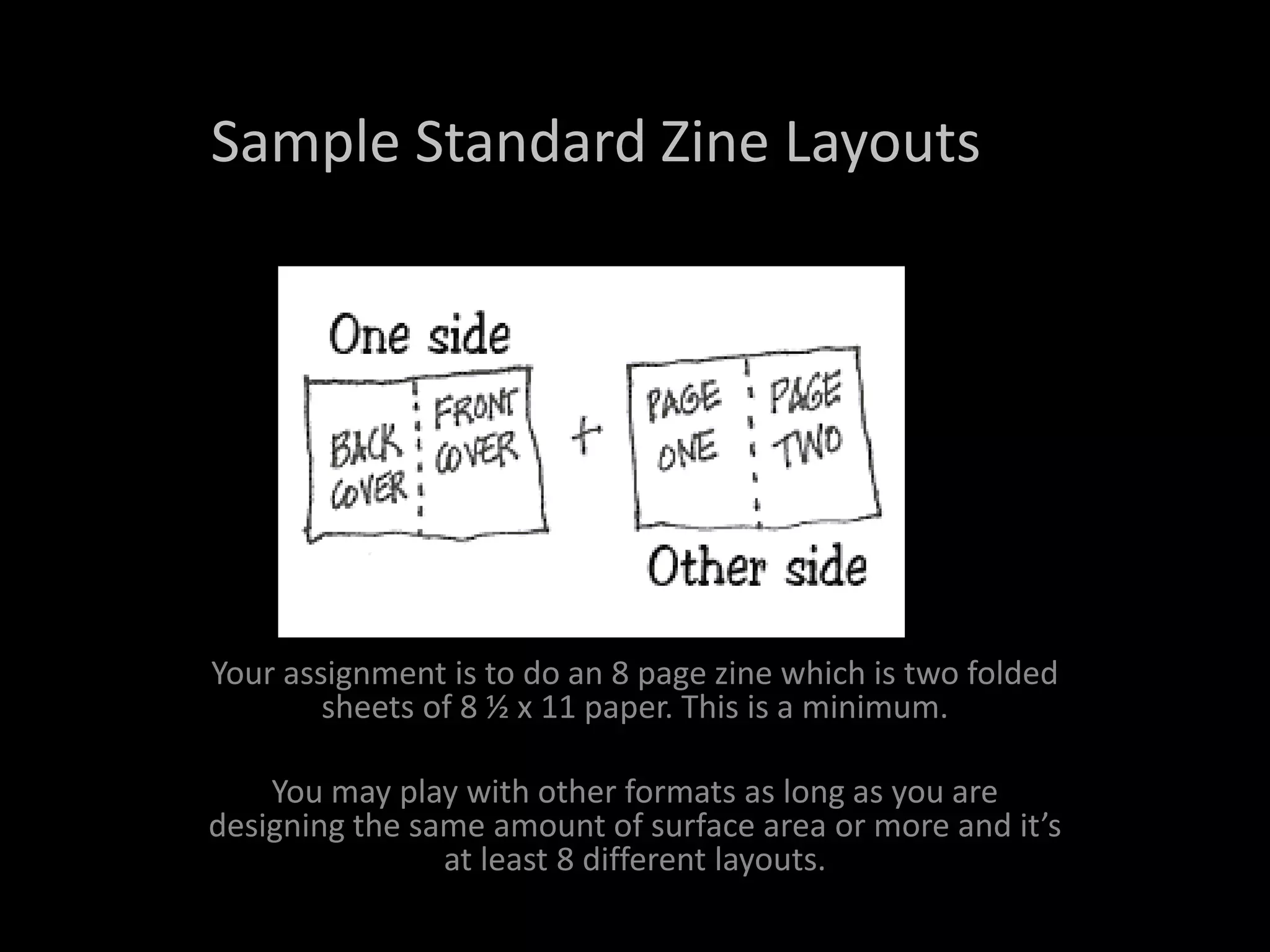 Creating a Rough Mockup of Your Zine | PPTX