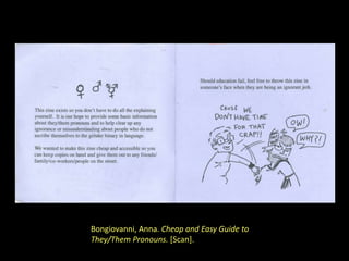 Zine presentation | PPT