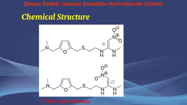 Zinetac Tablets (Generic Ranitidine Hydrochloride Tablets) | PPT