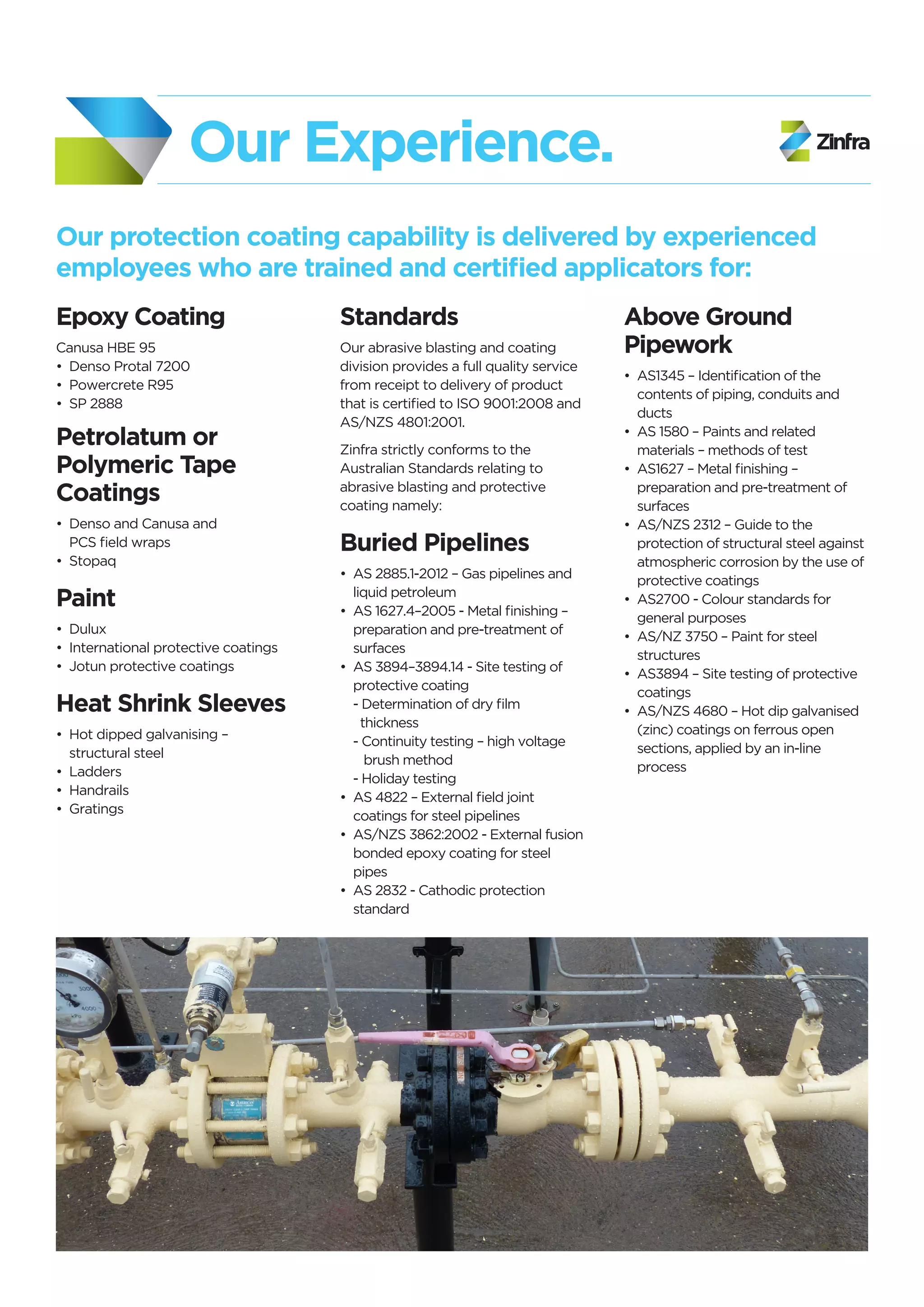 Zinfra protective coating statement | PDF
