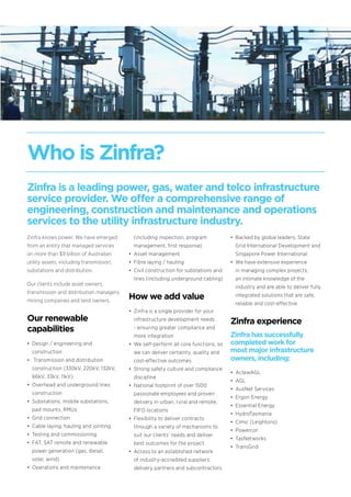 Zinfra Renewables Capability Statement | PDF