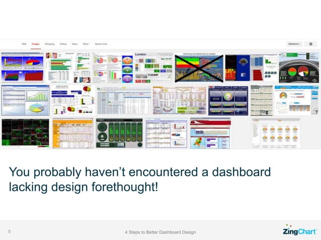 4 Steps to Better Dashboard Design - ZingChart | PPT