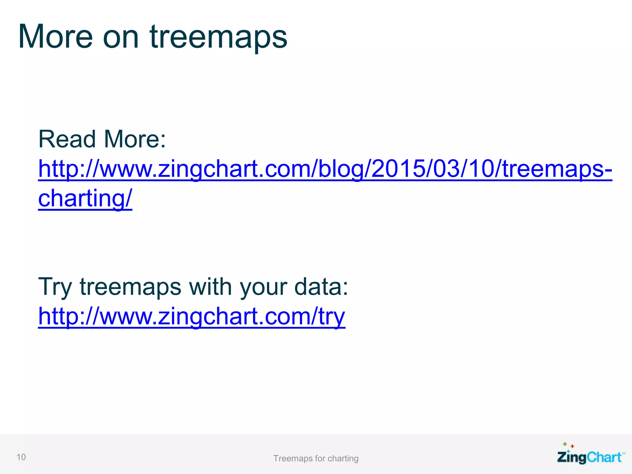 Treemaps for Charting by ZingChart | PPTX | Computing | Technology & Computing