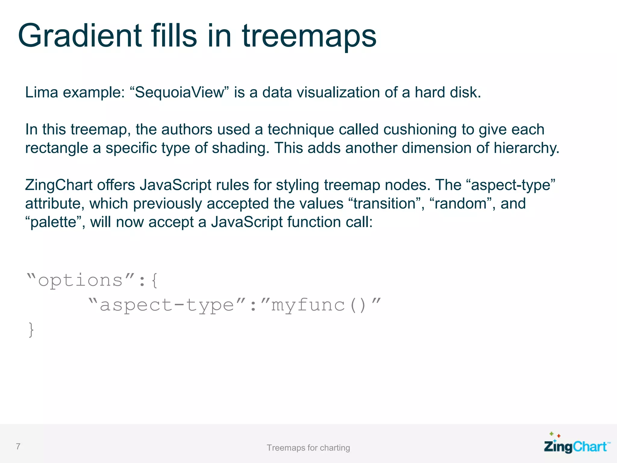 Treemaps for Charting by ZingChart | PPTX | Computing | Technology & Computing