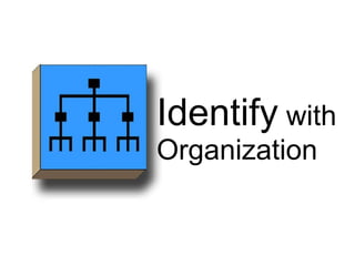 Zinger Employee Engagement Model | PPT