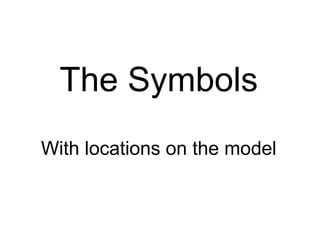 Zinger Employee Engagement Model | PPT