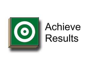 Zinger Employee Engagement Model | PPT