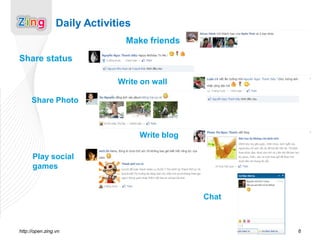 Zing me overview | PDF