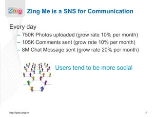 Zing me overview | PDF | Social Networking | Internet