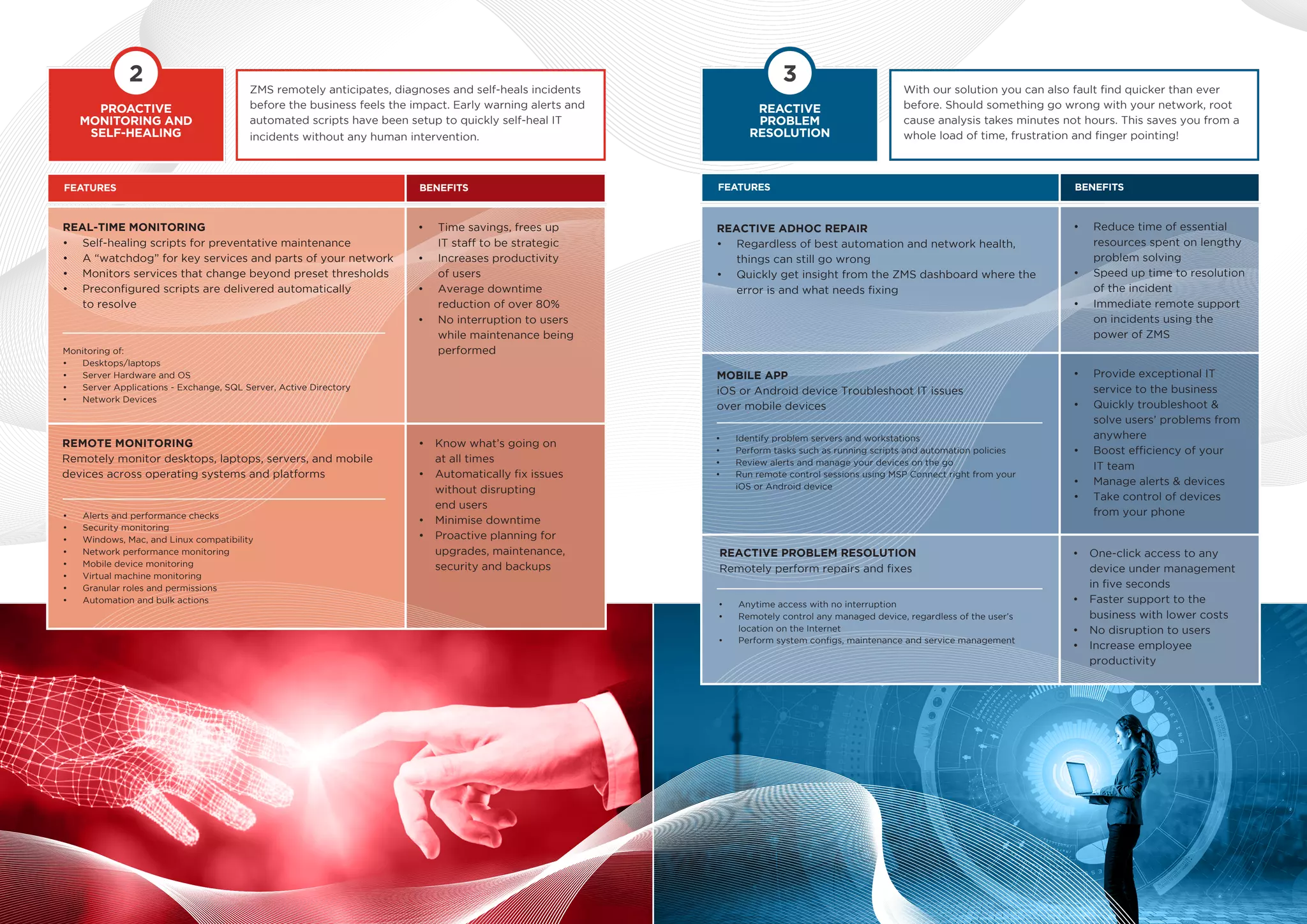 Zinia managed services brochure | PDF