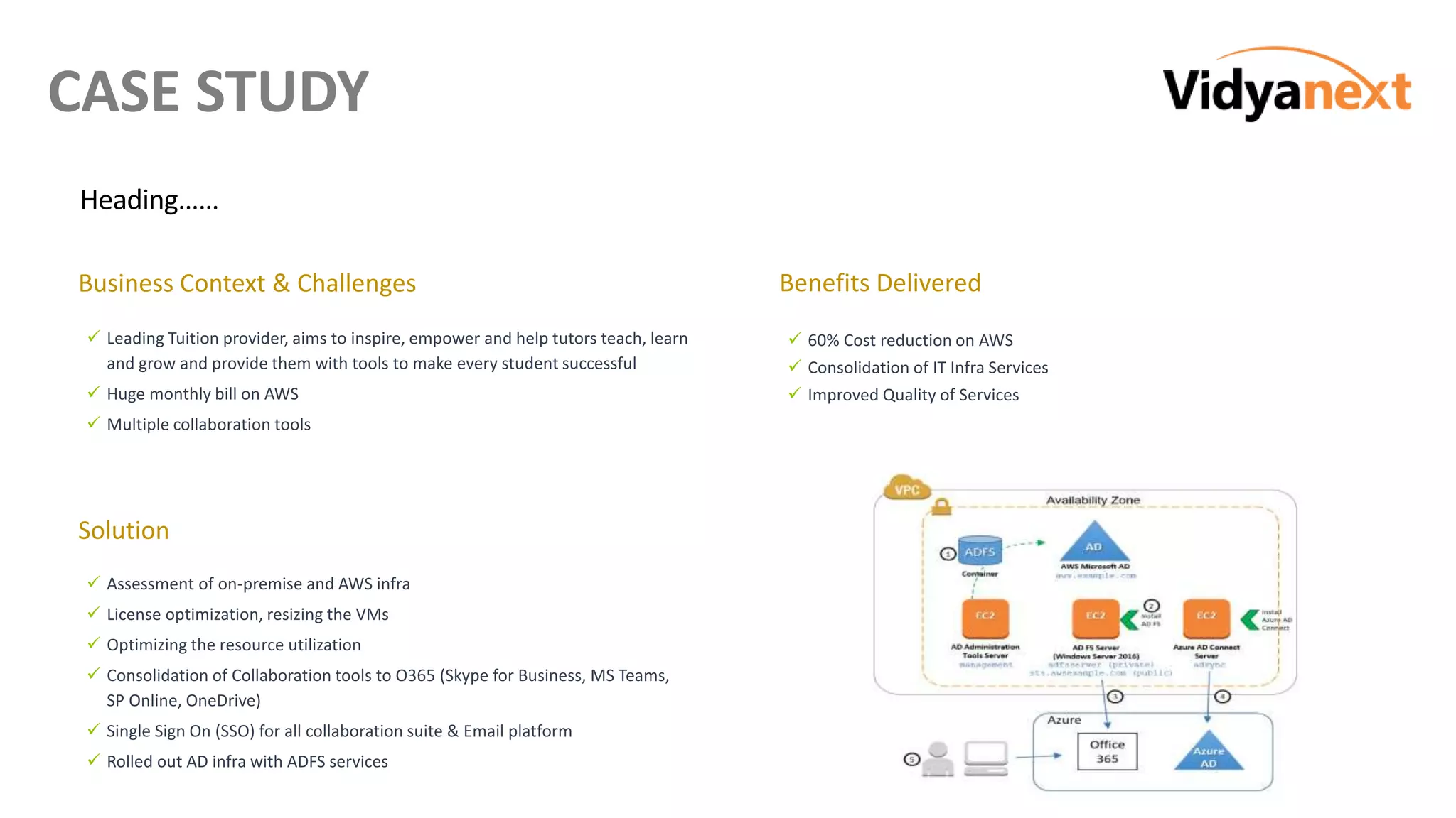 ZiniosEdge Managed Cloud and DevOps | PPTX