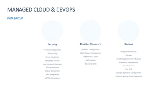 ZiniosEdge Managed Cloud and DevOps | PPTX
