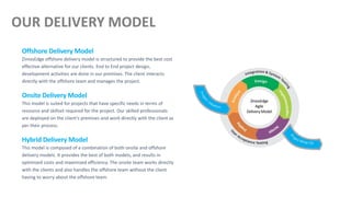 ZiniosEdge Managed Cloud and DevOps | PPTX