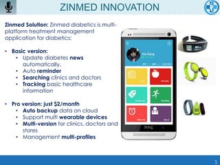 Zinmed Diabetics | PPTX