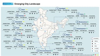 zinnov-emerging-indian-cities-analysis-summary.pdf