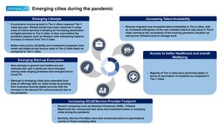 zinnov-emerging-indian-cities-analysis-summary.pdf