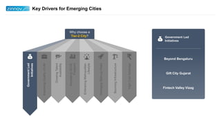 zinnov-emerging-indian-cities-analysis-summary.pdf