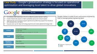 Building Technology Organizations of Tomorrow | PPT