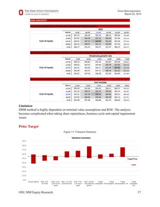 ZION Equity Research Report | PDF