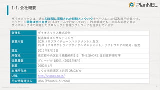 Zionex＆PlanNEL紹介資料.pdf