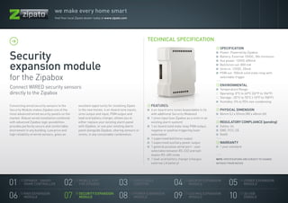 Zipabox System | PPT