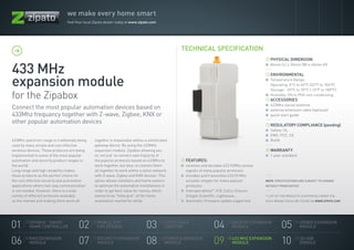 Zipabox System | PPT