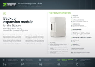 Zipabox System | PPT