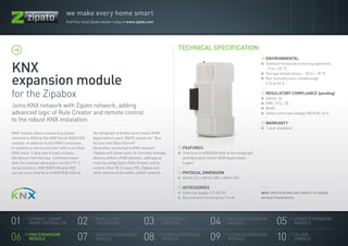 Zipabox System | PPT