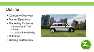 Zipcar | PPT