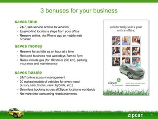 Zipcar for Business | PDF