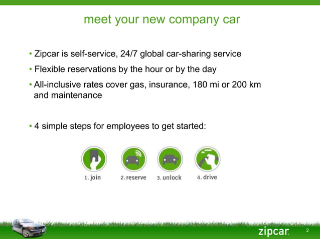 Zipcar 101 | PPT