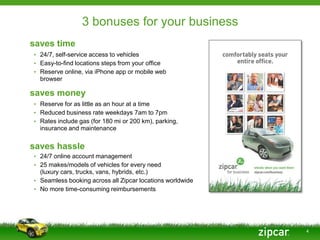 Zipcar 101 | PPT