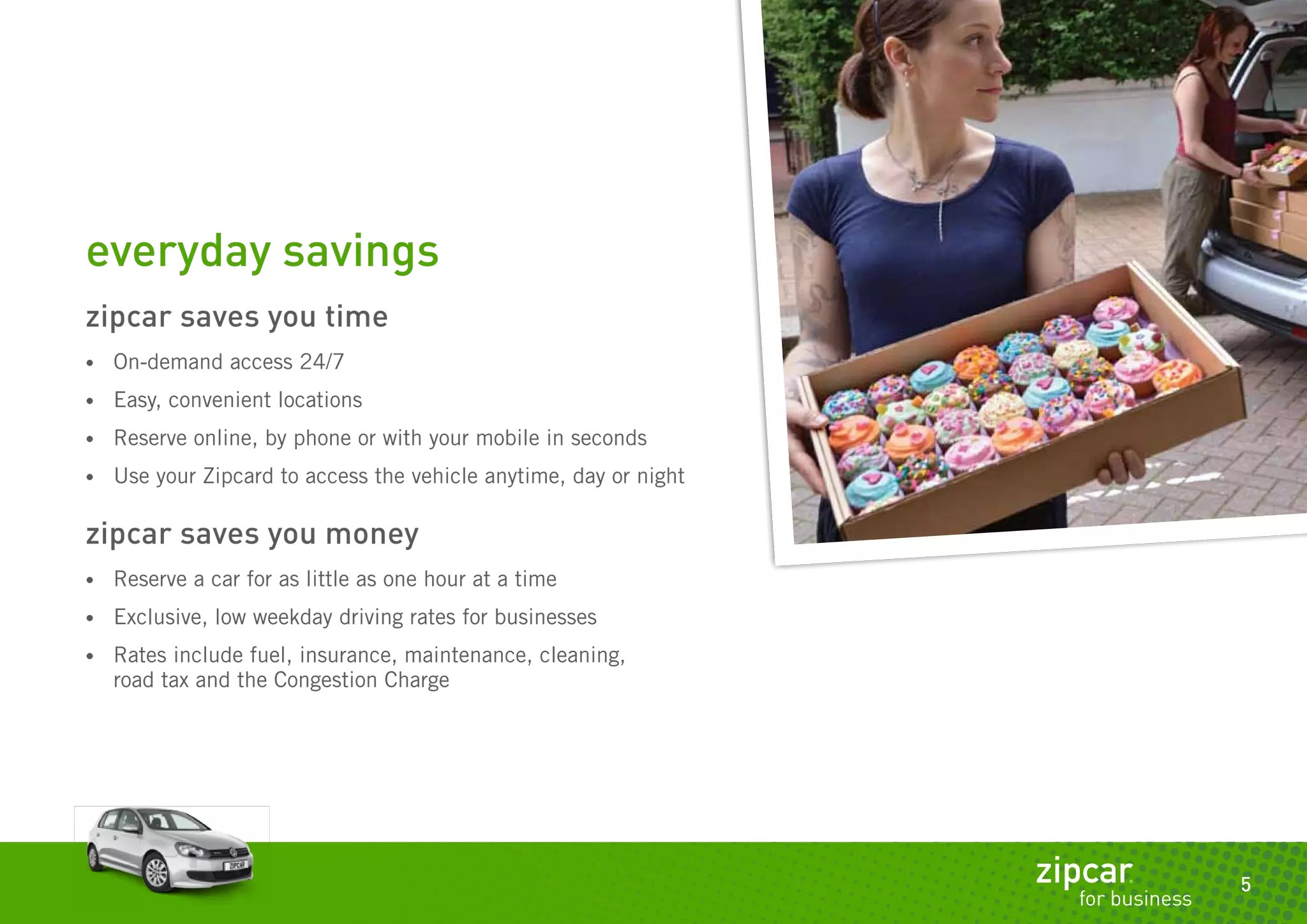 Zipcar 101 Presentation | PDF | Business | Business and Finance