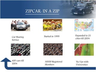Zipcar Case Study | PPTX