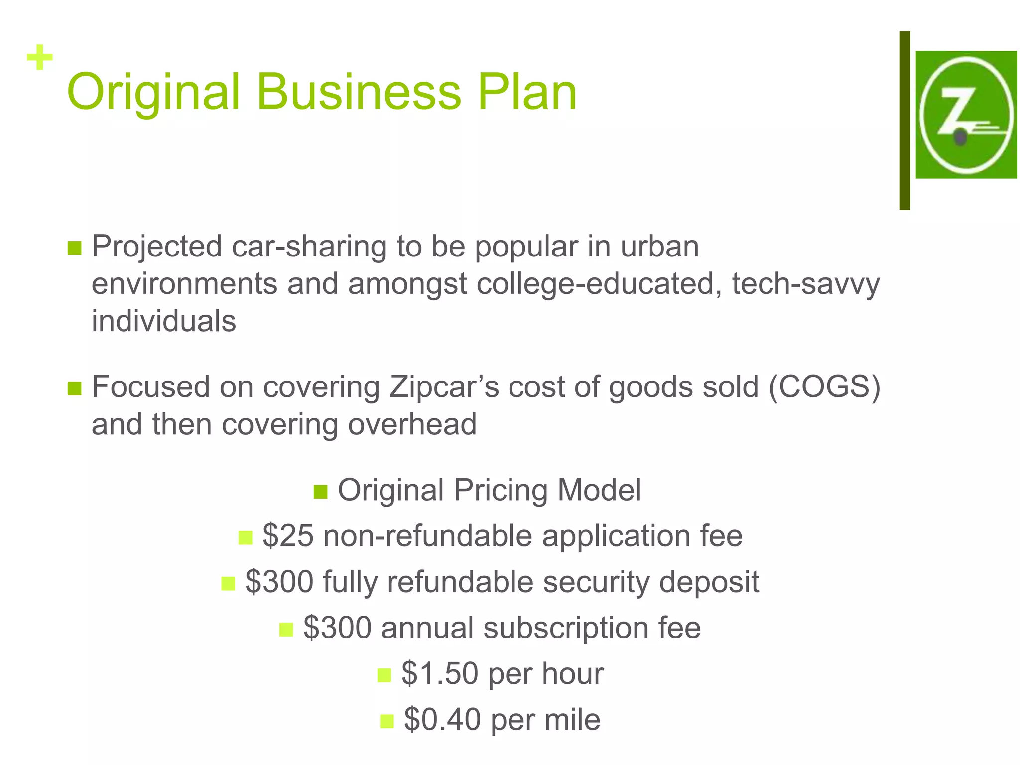 ZipCar Presentation | PPTX