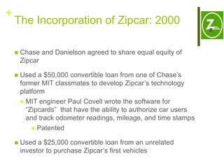 ZipCar Presentation | PPTX