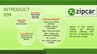 Zip car presentation | PPTX