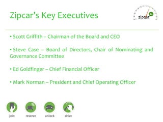 Zipcar presentation r2 | PPTX