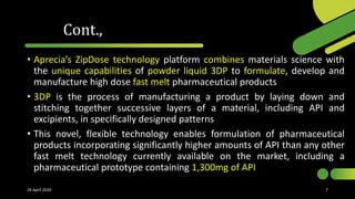 World First 3D Printing | ZipDose® Technology | SPRITAM® | Aprecia ...
