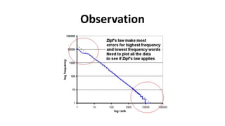Zipf's law | PPTX