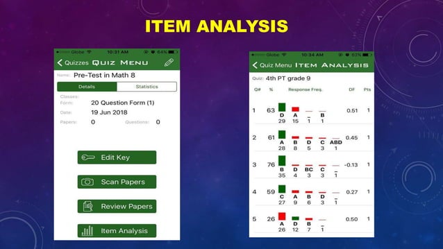 ZIpGrade.pptx | Educational Assessment | Education