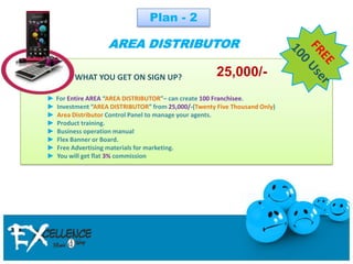 Zip Multi Service | PPSX