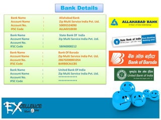 Zip Multi Service | PPSX
