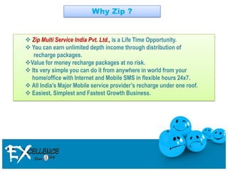 Zip Multi Service | PPSX