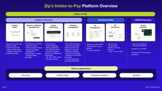 Zip Overview P2P Gaining control over tail spend and visibility | PDF