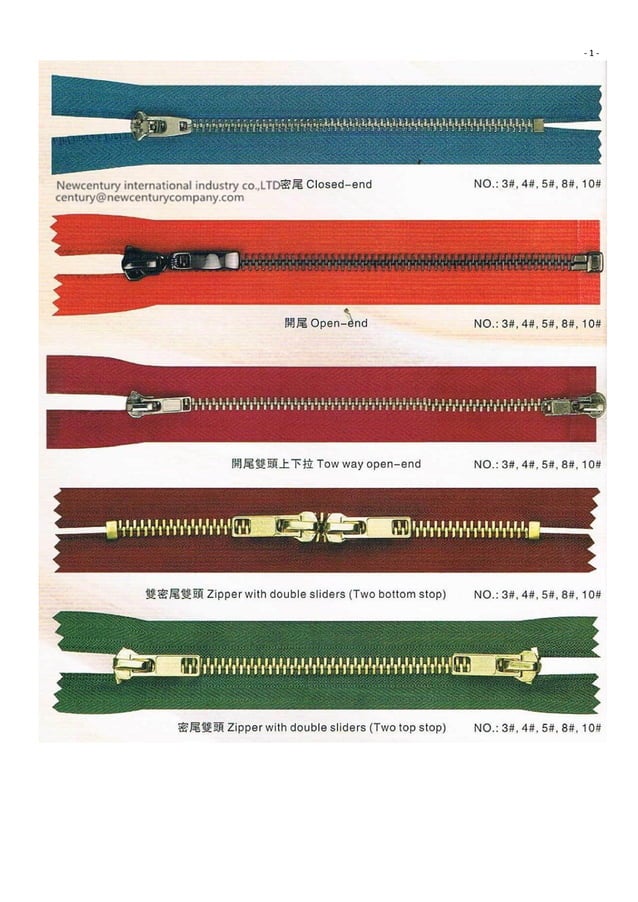 Zipper | PDF