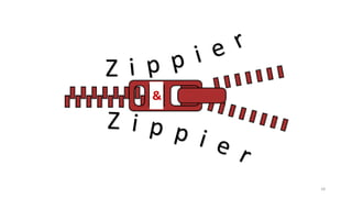 Zippers: Derivatives of Regular Types | PPTX