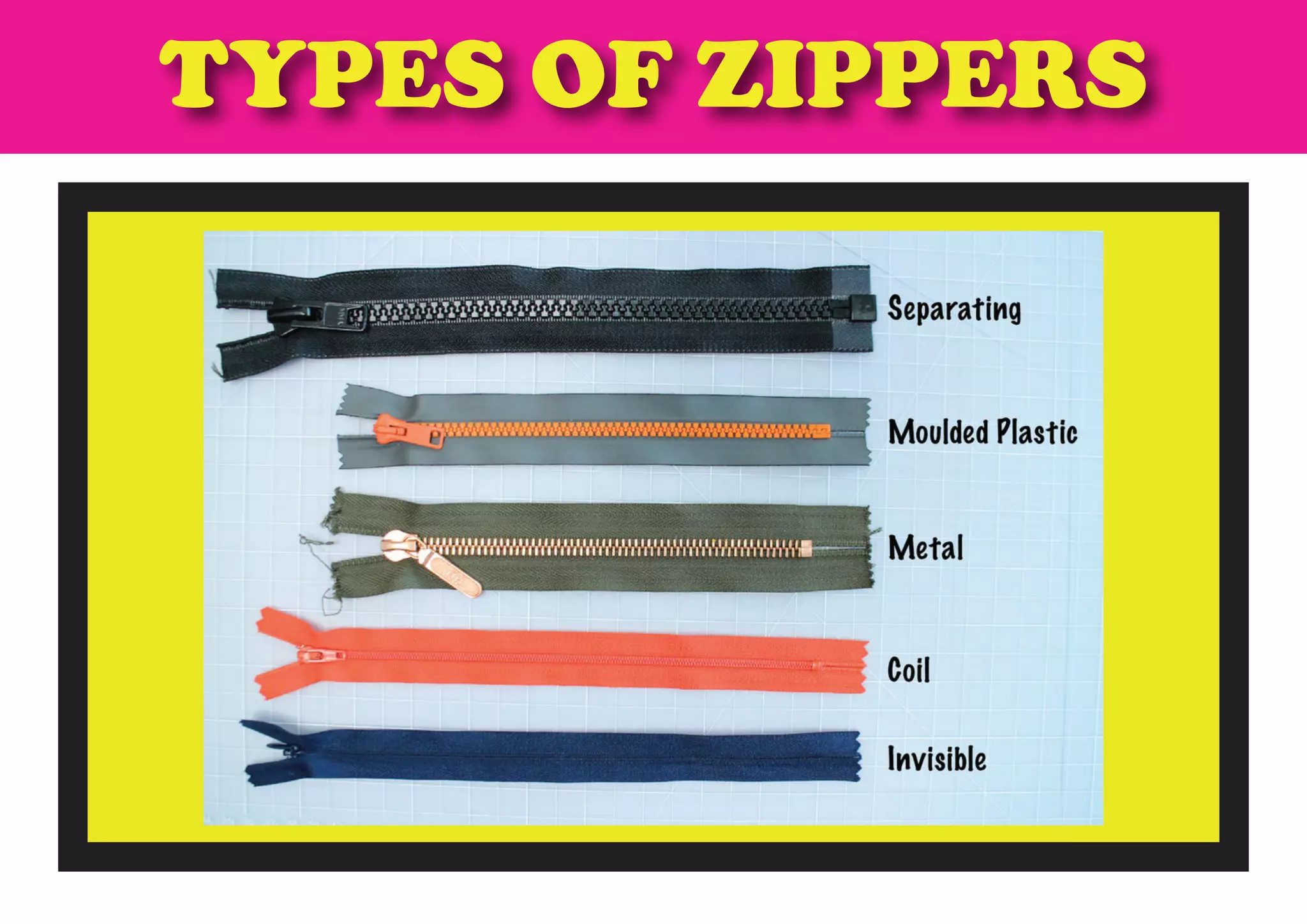 Zipper types | PDF