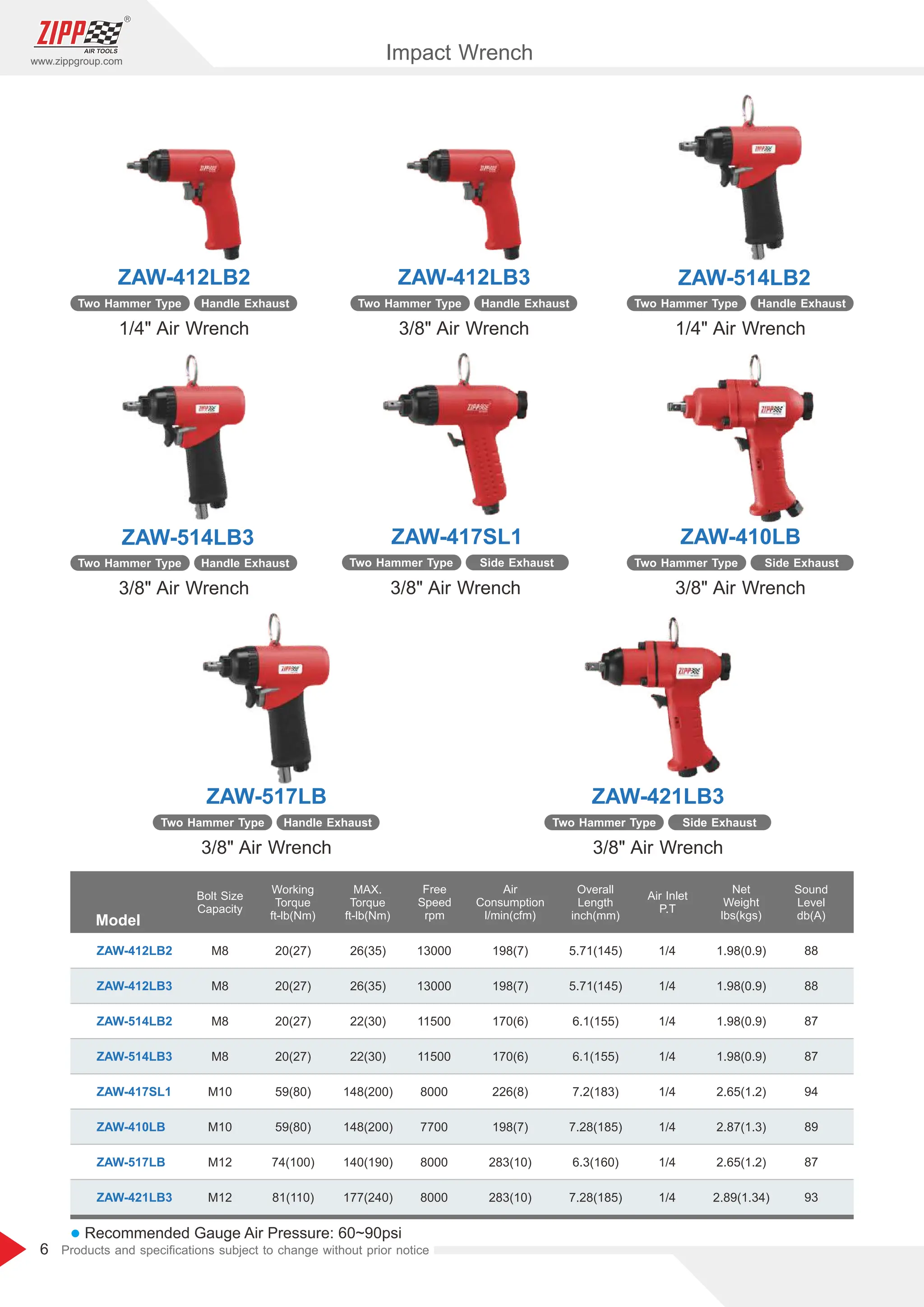 Latest ZIPP TOOL General catalog - Aug, 2025 | PDF
